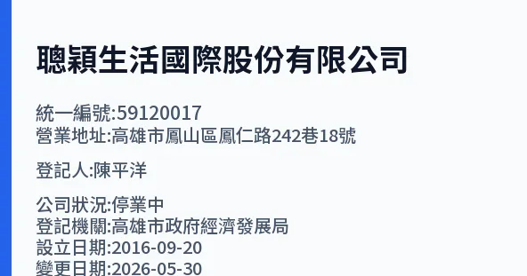聰穎生活國際股份有限公司的照片-統編 59120017(高雄市) 公司登記資料與營業項目詳細圖表