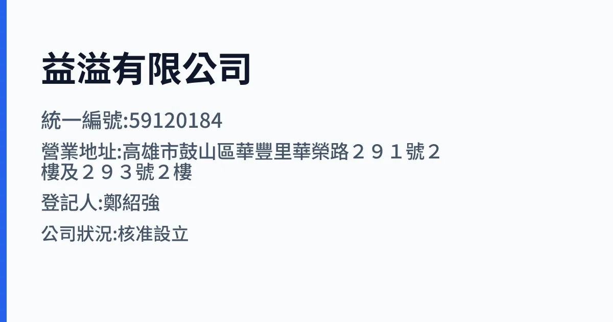 益溢有限公司 - 統編 59120184(高雄市) 公司登記資料與營業項目詳細圖表