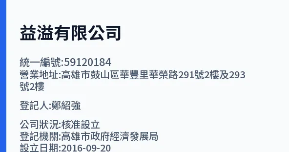 益溢有限公司的照片-統編 59120184(高雄市) 公司登記資料與營業項目詳細圖表