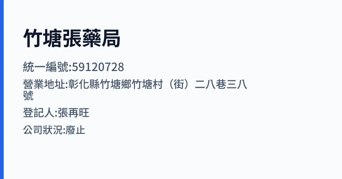 竹塘張藥局 - 統編 59120728(彰化縣) 公司登記資料與營業項目詳細圖表