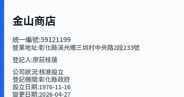 金山商店的照片-統編 59121199(彰化縣) 公司登記資料與營業項目詳細圖表