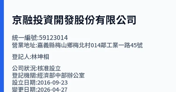 京融投資開發股份有限公司的照片-統編 59123014(嘉義縣) 公司登記資料與營業項目詳細圖表