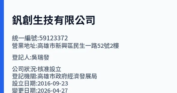 釩創生技有限公司的照片-統編 59123372(高雄市) 公司登記資料與營業項目詳細圖表