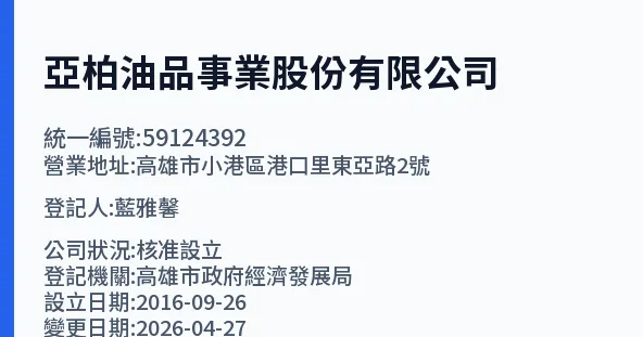 亞柏油品事業股份有限公司的照片-統編 59124392(高雄市) 公司登記資料與營業項目詳細圖表
