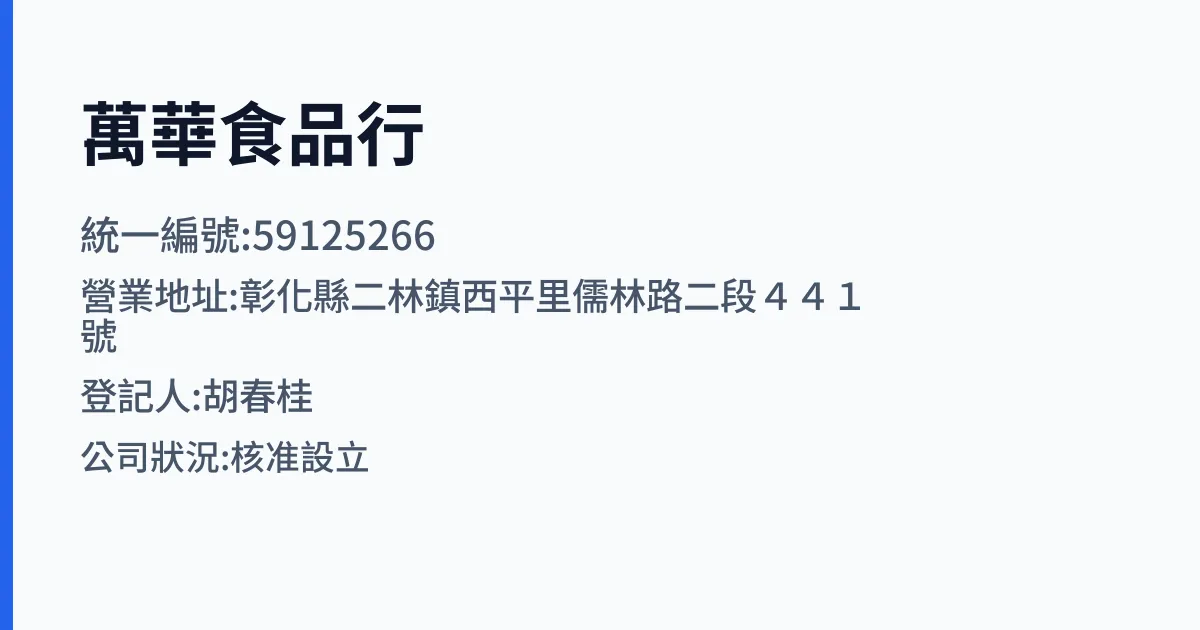 萬華食品行 - 統編 59125266(彰化縣) 公司登記資料與營業項目詳細圖表