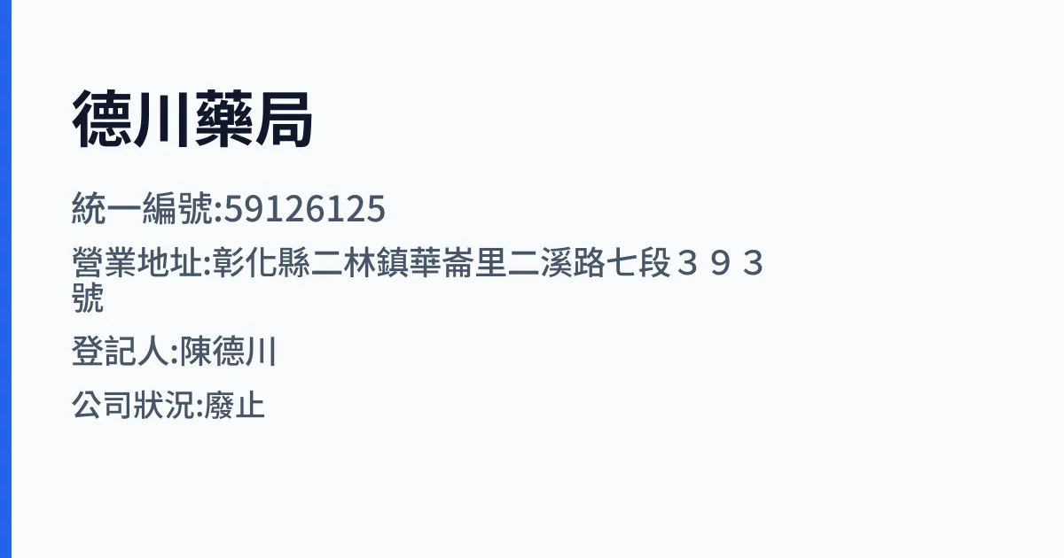 德川藥局 - 統編 59126125(彰化縣) 公司登記資料與營業項目詳細圖表