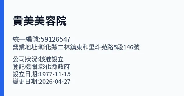 貴美美容院的照片-統編 59126547(彰化縣) 公司登記資料與營業項目詳細圖表