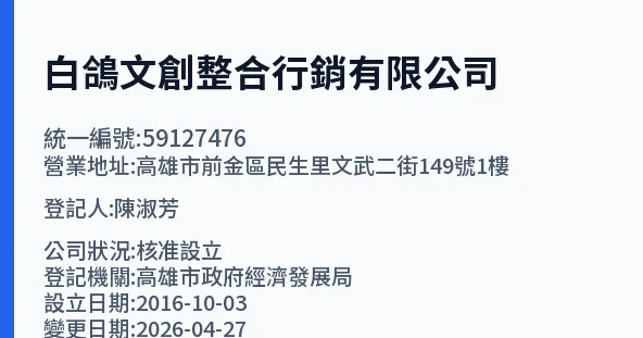 白鴿文創整合行銷有限公司的照片-統編 59127476(高雄市) 公司登記資料與營業項目詳細圖表