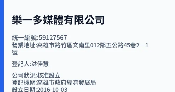 樂一多媒體有限公司的照片-統編 59127567(高雄市) 公司登記資料與營業項目詳細圖表