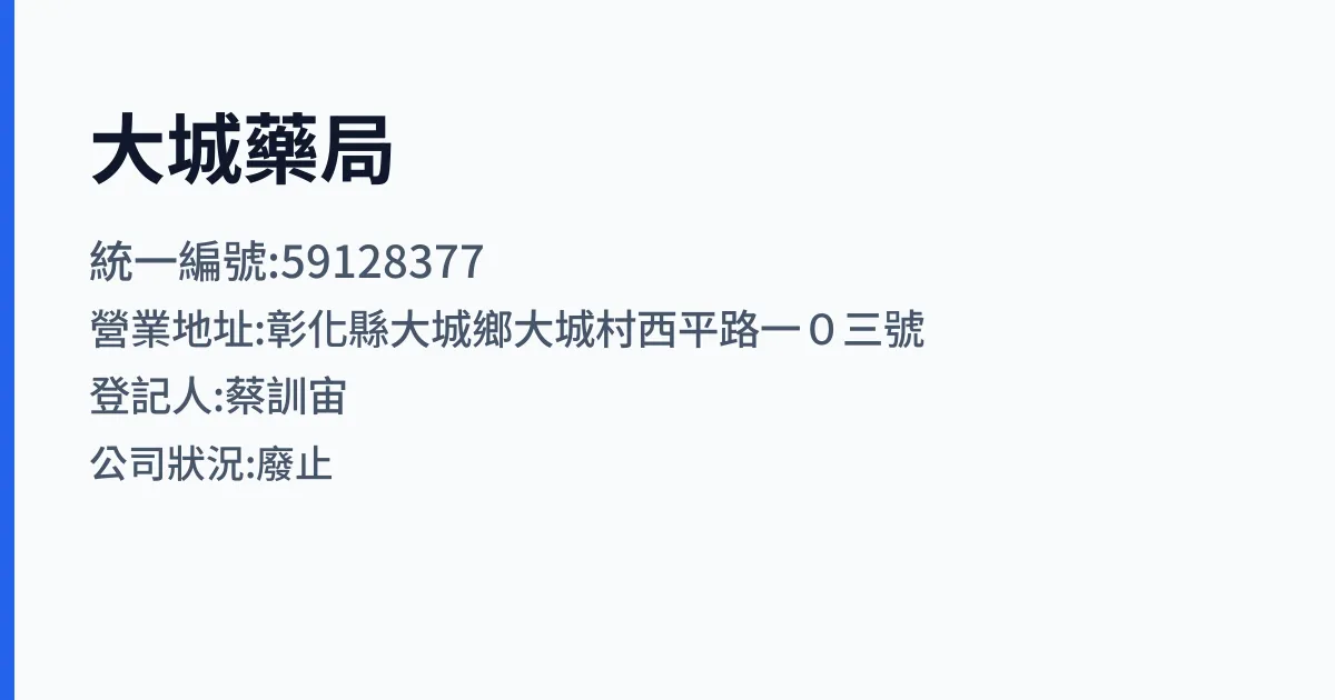 大城藥局 - 統編 59128377(彰化縣) 公司登記資料與營業項目詳細圖表
