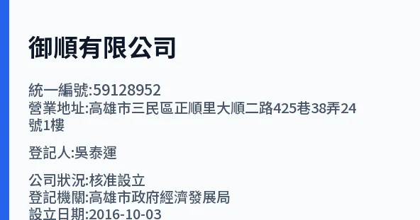 御順有限公司的照片-統編 59128952(高雄市) 公司登記資料與營業項目詳細圖表