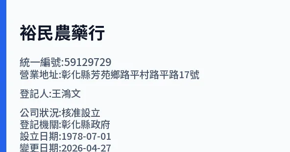 裕民農藥行的照片-統編 59129729(彰化縣) 公司登記資料與營業項目詳細圖表