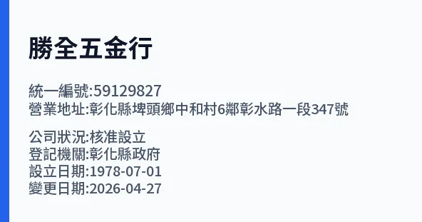 勝全五金行的照片-統編 59129827(彰化縣) 公司登記資料與營業項目詳細圖表