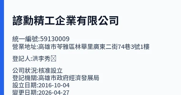 諺勳精工企業有限公司的照片-統編 59130009(高雄市) 公司登記資料與營業項目詳細圖表