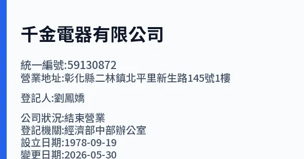 千金電器有限公司的照片-統編 59130872(彰化縣) 公司登記資料與營業項目詳細圖表