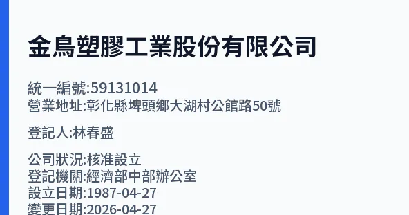 金鳥塑膠工業股份有限公司的照片-統編 59131014(彰化縣) 公司登記資料與營業項目詳細圖表