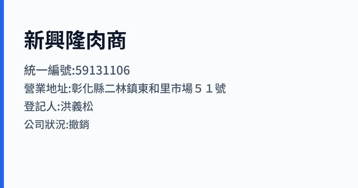 新興隆肉商 - 統編 59131106(彰化縣) 公司登記資料與營業項目詳細圖表