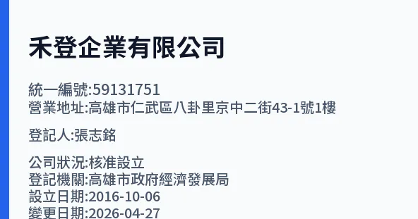 禾登企業有限公司的照片-統編 59131751(高雄市) 公司登記資料與營業項目詳細圖表