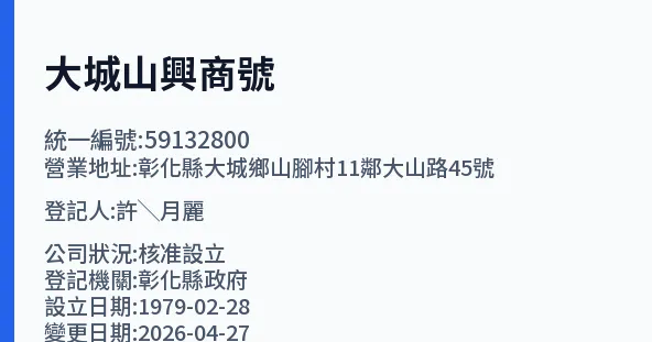 大城山興商號的照片-統編 59132800(彰化縣) 公司登記資料與營業項目詳細圖表