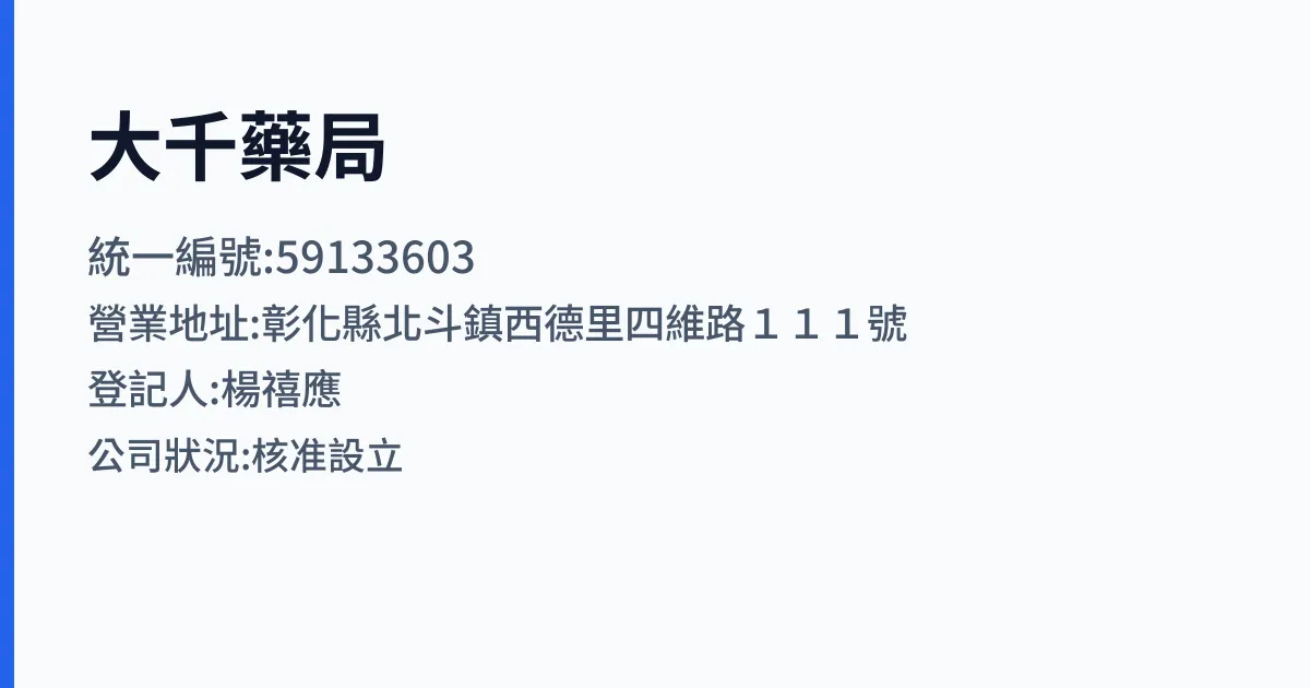 大千藥局 - 統編 59133603(彰化縣) 公司登記資料與營業項目詳細圖表