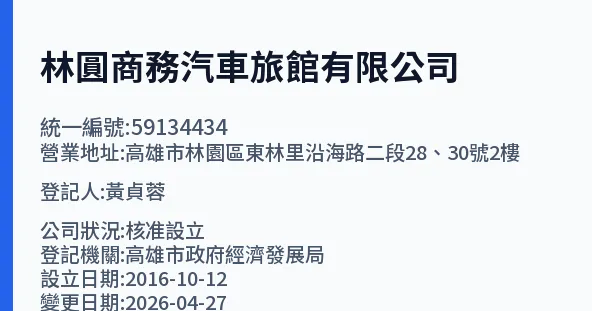 林圓商務汽車旅館有限公司的照片-統編 59134434(高雄市) 公司登記資料與營業項目詳細圖表