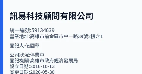 訊易科技顧問有限公司的照片-統編 59134639(高雄市) 公司登記資料與營業項目詳細圖表