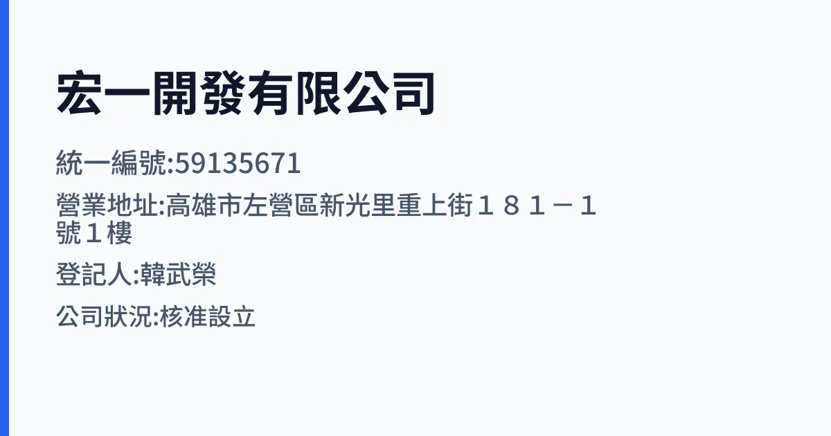 宏一開發有限公司 - 統編 59135671(高雄市) 公司登記資料與營業項目詳細圖表