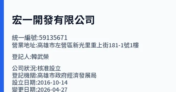 宏一開發有限公司的照片-統編 59135671(高雄市) 公司登記資料與營業項目詳細圖表