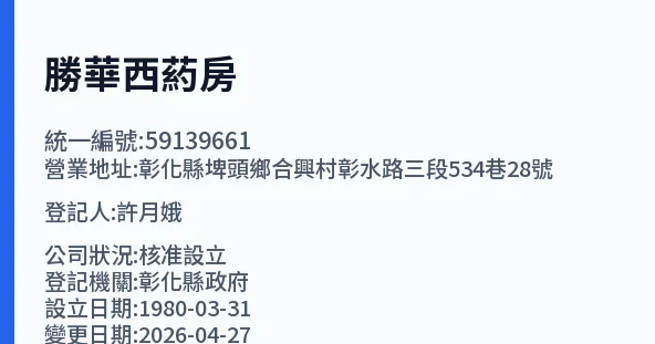 勝華西葯房的照片-統編 59139661(彰化縣) 公司登記資料與營業項目詳細圖表