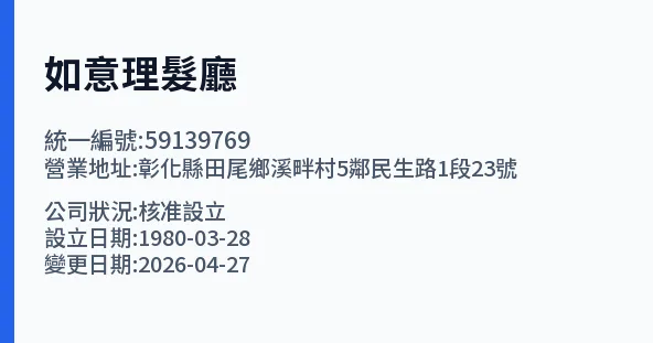 如意理髮廳的照片-統編 59139769(彰化縣) 公司登記資料與營業項目詳細圖表