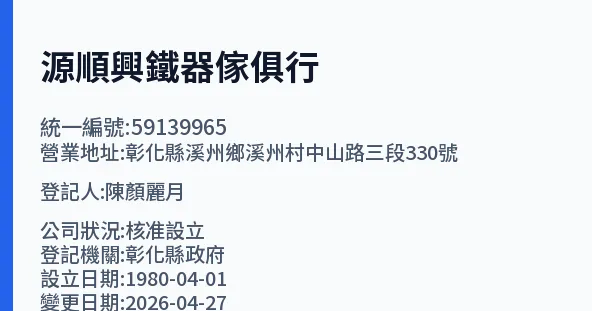 源順興鐵器傢俱行的照片-統編 59139965(彰化縣) 公司登記資料與營業項目詳細圖表