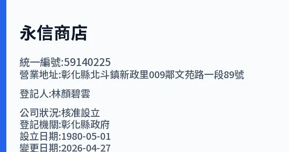 永信商店的照片-統編 59140225(彰化縣) 公司登記資料與營業項目詳細圖表