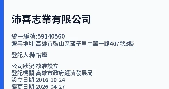 沛喜志業有限公司的照片-統編 59140560(高雄市) 公司登記資料與營業項目詳細圖表