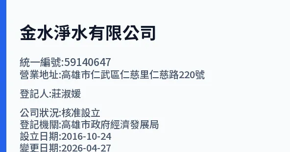 金水淨水有限公司的照片-統編 59140647(高雄市) 公司登記資料與營業項目詳細圖表