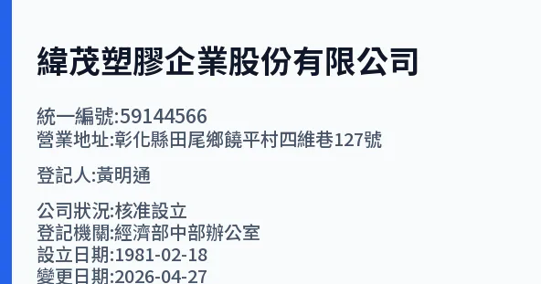 緯茂塑膠企業股份有限公司的照片-統編 59144566(彰化縣) 公司登記資料與營業項目詳細圖表