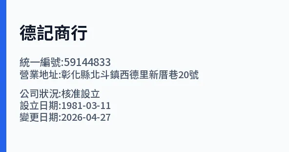 德記商行的照片-統編 59144833(彰化縣) 公司登記資料與營業項目詳細圖表