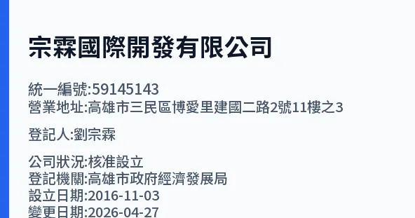 宗霖國際開發有限公司的照片-統編 59145143(高雄市) 公司登記資料與營業項目詳細圖表