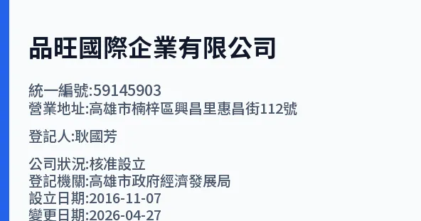 品旺國際企業有限公司的照片-統編 59145903(高雄市) 公司登記資料與營業項目詳細圖表