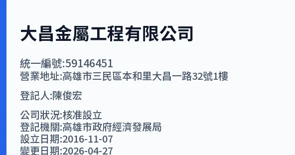 大昌金屬工程有限公司的照片-統編 59146451(高雄市) 公司登記資料與營業項目詳細圖表