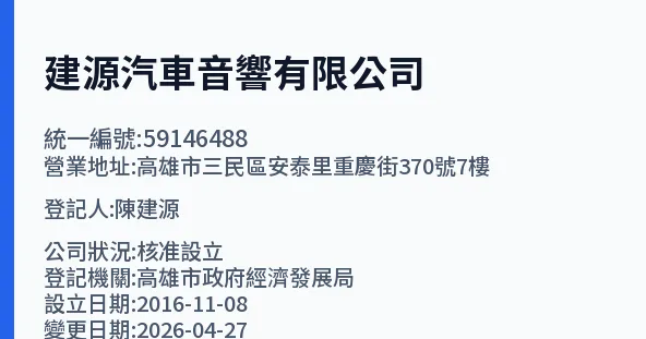 建源汽車音響有限公司的照片-統編 59146488(高雄市) 公司登記資料與營業項目詳細圖表