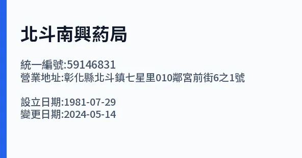 北斗南興葯局的照片-統編 59146831(彰化縣) 公司登記資料與營業項目詳細圖表