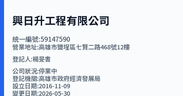 興日升工程有限公司的照片-統編 59147590(高雄市) 公司登記資料與營業項目詳細圖表
