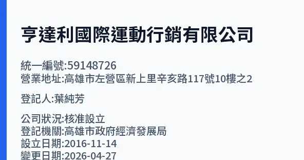 亨達利國際運動行銷有限公司的照片-統編 59148726(高雄市) 公司登記資料與營業項目詳細圖表