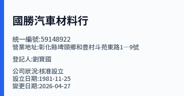 國勝汽車材料行的照片-統編 59148922(彰化縣) 公司登記資料與營業項目詳細圖表
