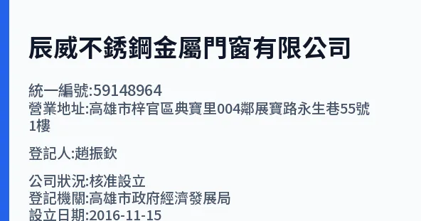 辰威不銹鋼金屬門窗有限公司的照片-統編 59148964(高雄市) 公司登記資料與營業項目詳細圖表