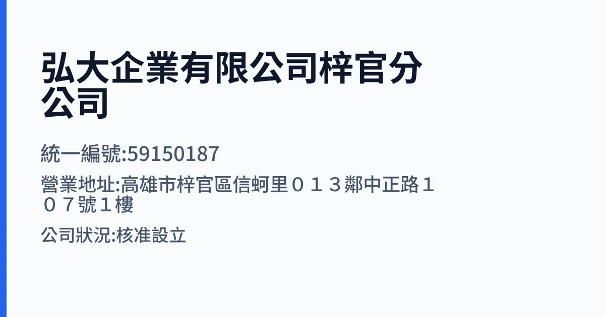 弘大企業有限公司梓官分公司 - 統編 59150187(高雄市) 公司登記資料與營業項目詳細圖表