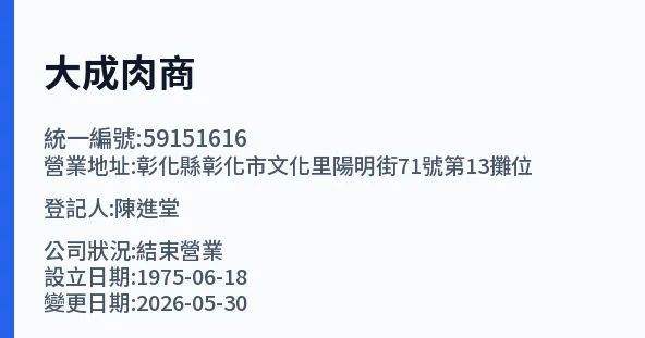 大成肉商的照片-統編 59151616(彰化縣) 公司登記資料與營業項目詳細圖表