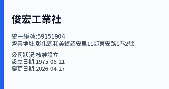 俊宏工業社的照片-統編 59151904(彰化縣) 公司登記資料與營業項目詳細圖表