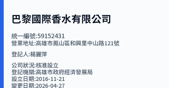 巴黎國際香水有限公司的照片-統編 59152431(高雄市) 公司登記資料與營業項目詳細圖表