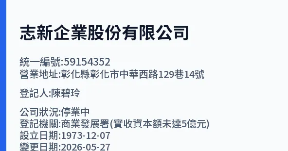志新企業股份有限公司的照片-統編 59154352(彰化縣) 公司登記資料與營業項目詳細圖表
